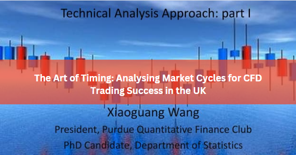 The Art of Timing: Analysing Market Cycles for CFD Trading Success in ...